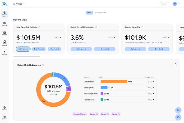 X-Analytics | Your Cyber Risk Advisor